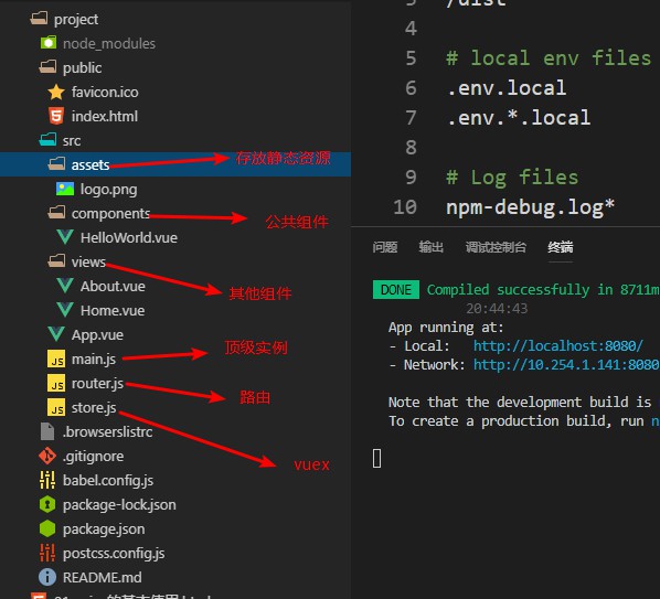 Vue Cli 30搭建vue项目 辛洪伍的个人博客